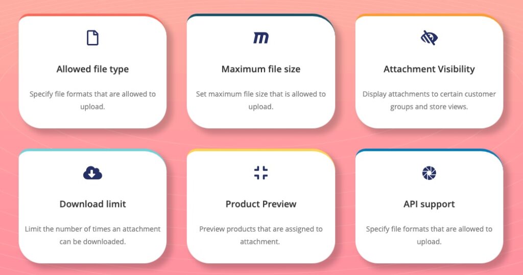How To Style CSS Border In Magezon Page Builder Magezon Blog