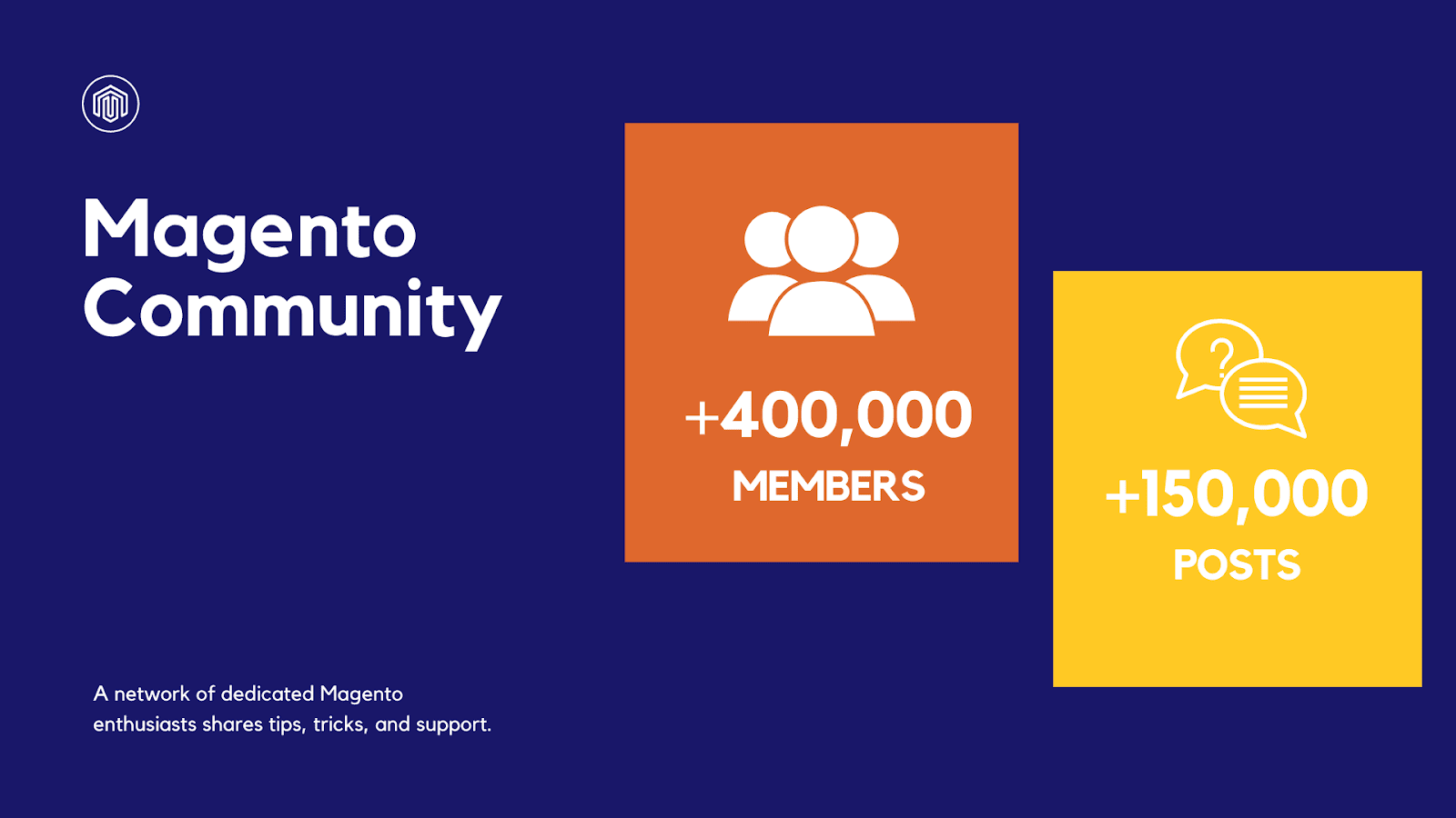 What is Magento Software? Basic Knowledge for Dummies - Magezon