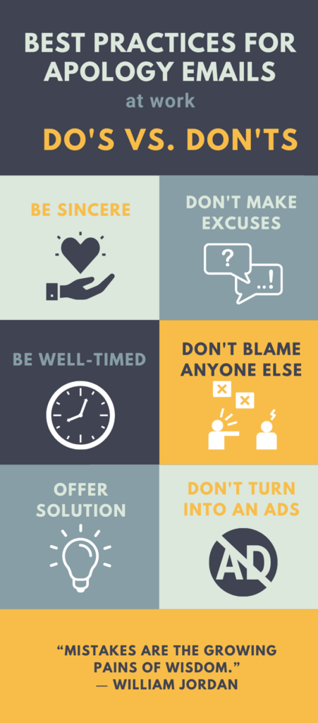 30+ Excellent Samples of Apology Emails for a Mistake - Magezon