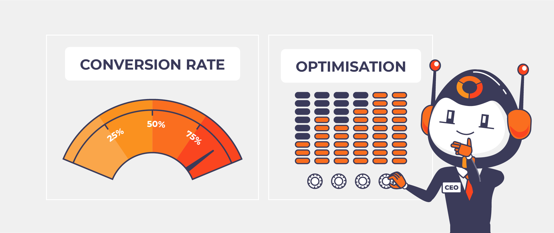 3 Steps to Increase Conversion Rate For Your Website - Magezon