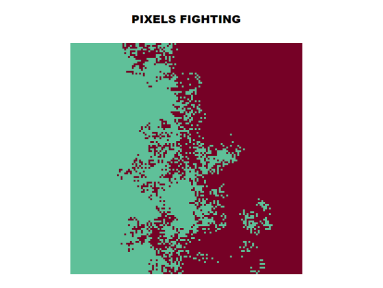 100+ Ridiculously Weird Websites - Magezon