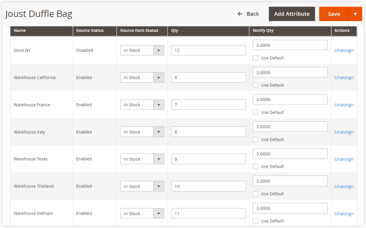 Magento 2 Multi Source Inventory Msi An In Depth Guide Magezon