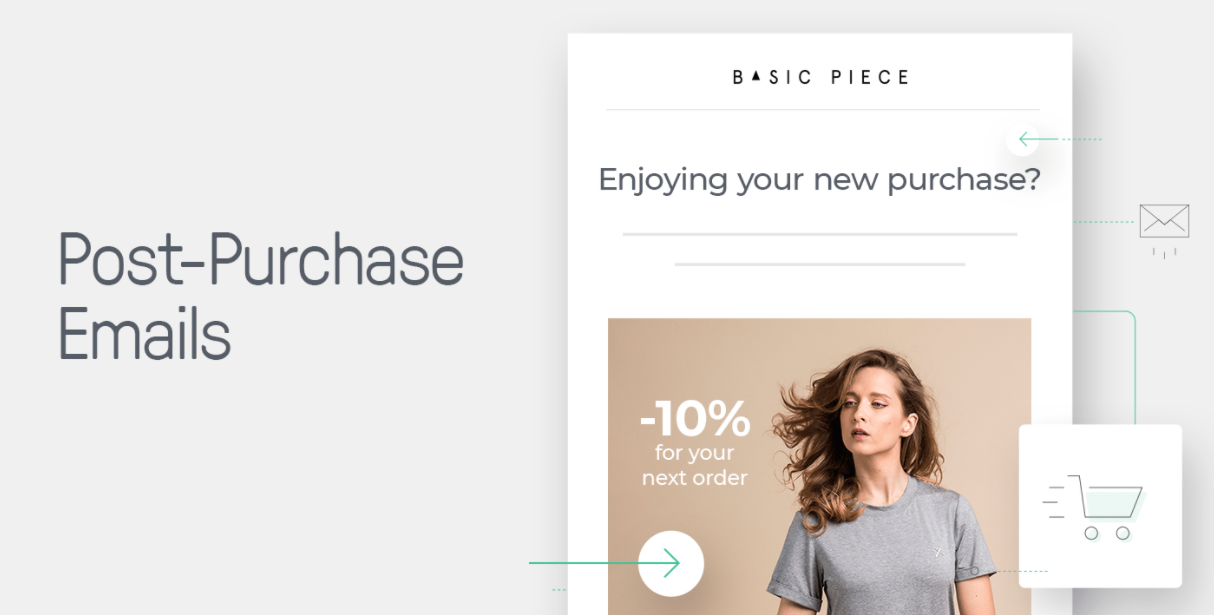 7 Types of Effective Magento 2 Follow Up Emails for Sales - Magezon