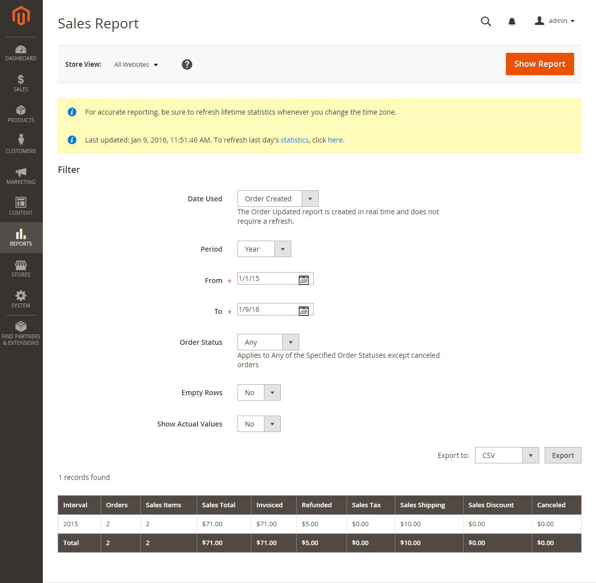 Magento Sales Reports & Top Sales Report Extensions for Magento 2