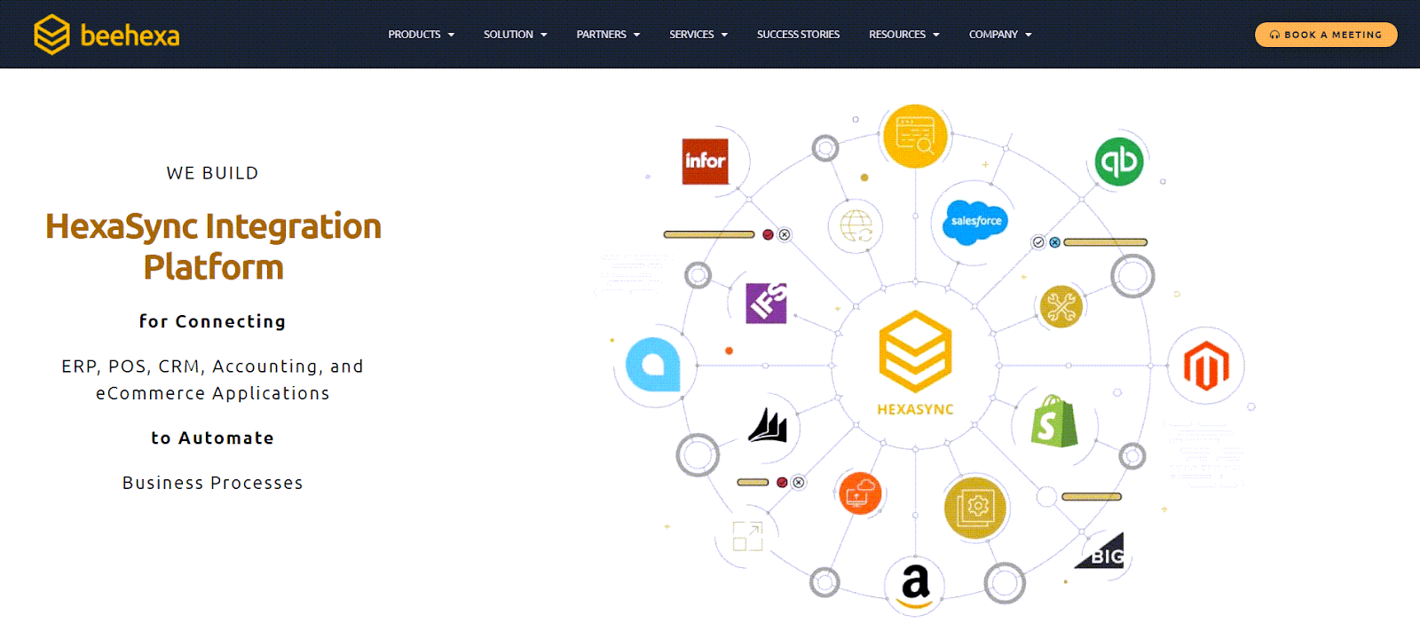 Magezon & Beehexa Partnership Announcement | Magezon Blog