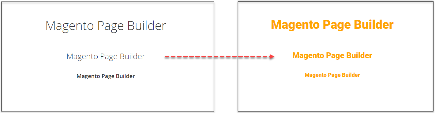 Magento Page Builder: All About the HTML Code Content Type - Magezon