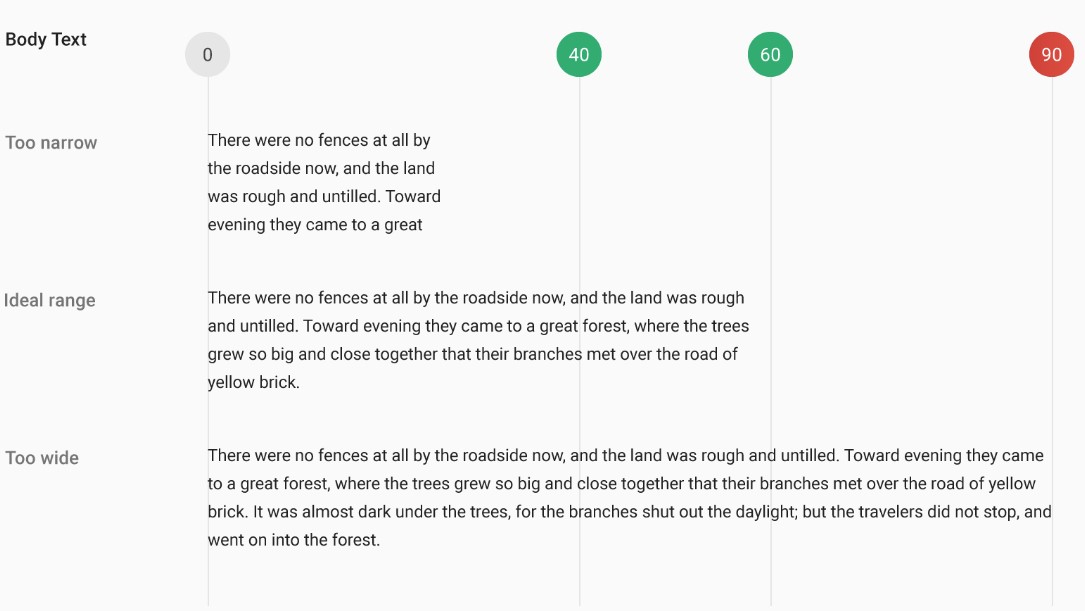 Typography in Web Design: 7 Golden Rules You Should Follow - Magezon