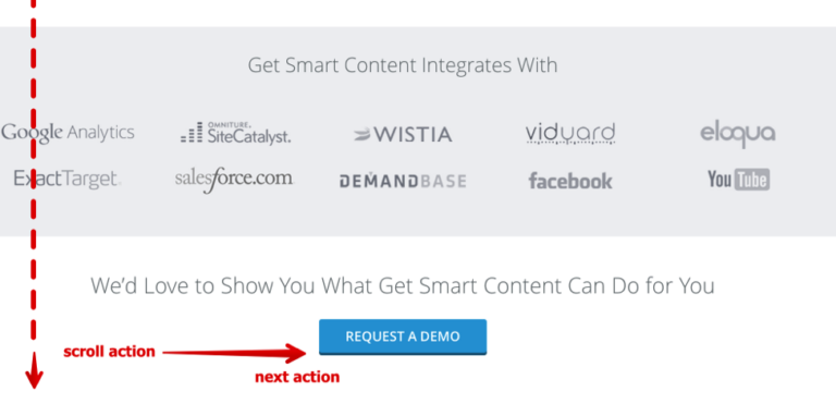 8 Must-Have Characteristics of a High-Converting CTA Buttons - Magezon