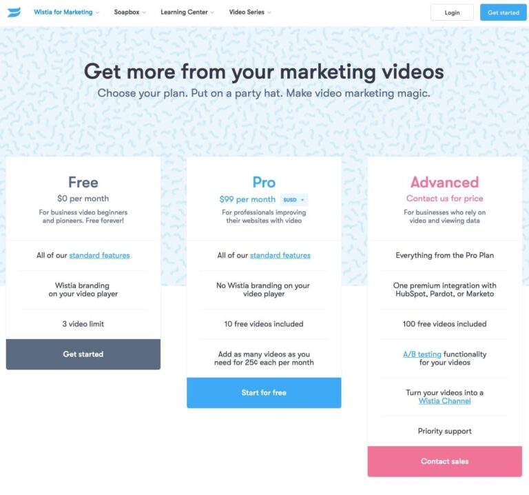 19 Different Types of Landing Pages (+How to Choose) - Magezon