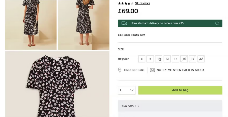 Best Fashion Websites: 30+ Examples to Take Inspiration (+ UI/UX Tips ...