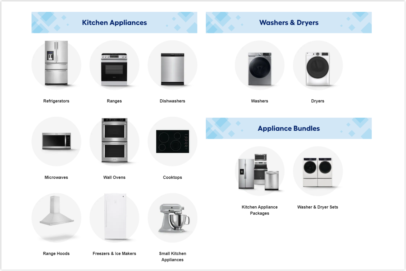 Product Category Page Design: Everything You Should Know - Magezon