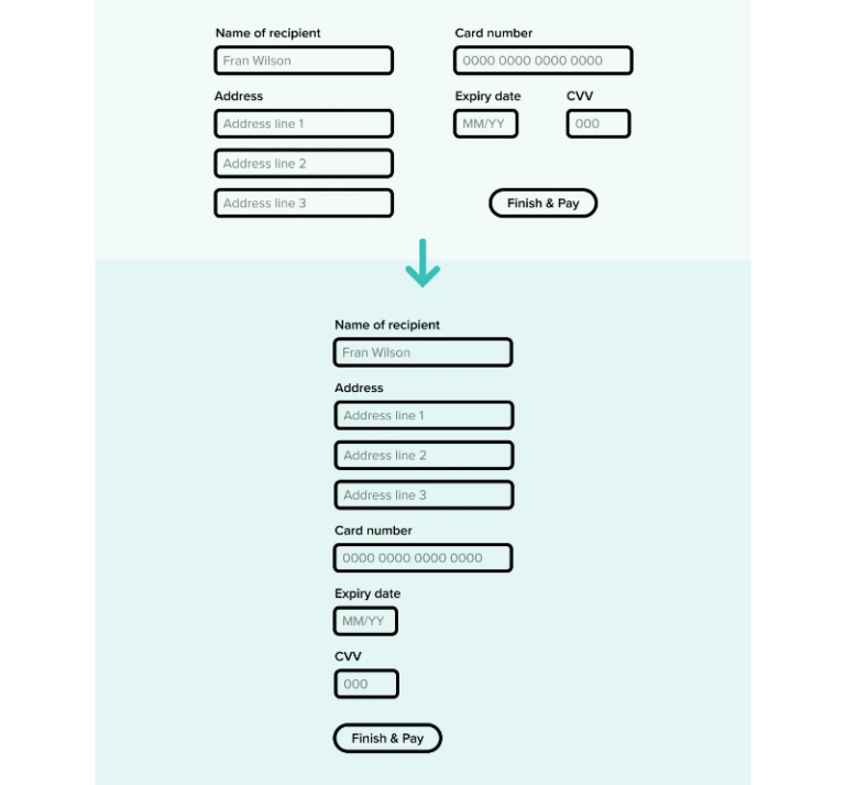 How to Design Web Forms That Users Complete Without Hesitation