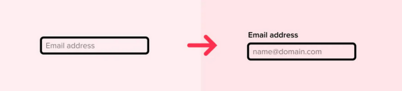 How to Design Web Forms That Users Complete Without Hesitation