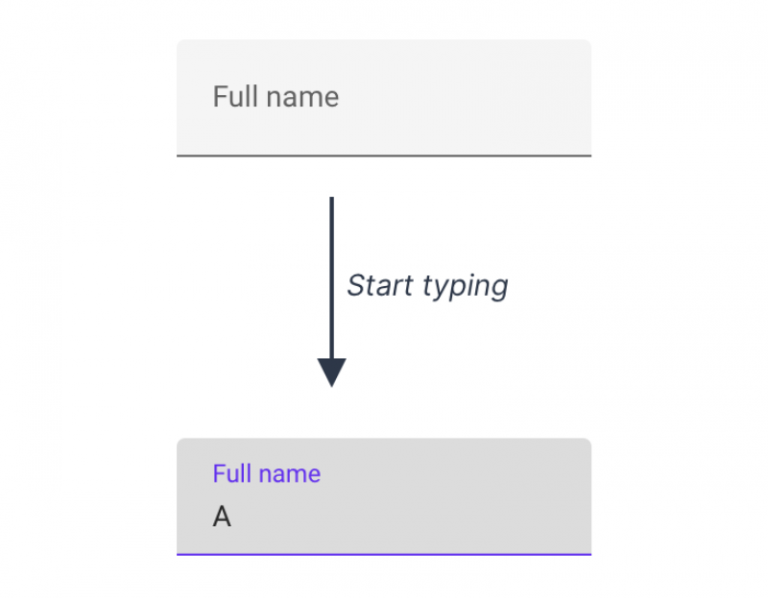15 UX Guidelines to Create Sign-up Forms That Convert - Magezon